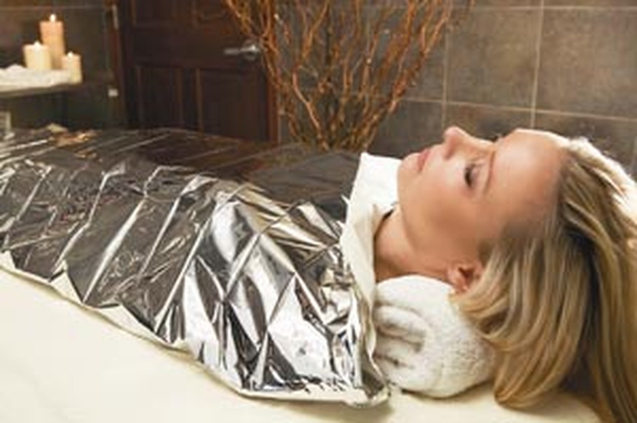 Disposble Mylar Spa Blankets | Client Hypothermia Body Wraps | Spa ...