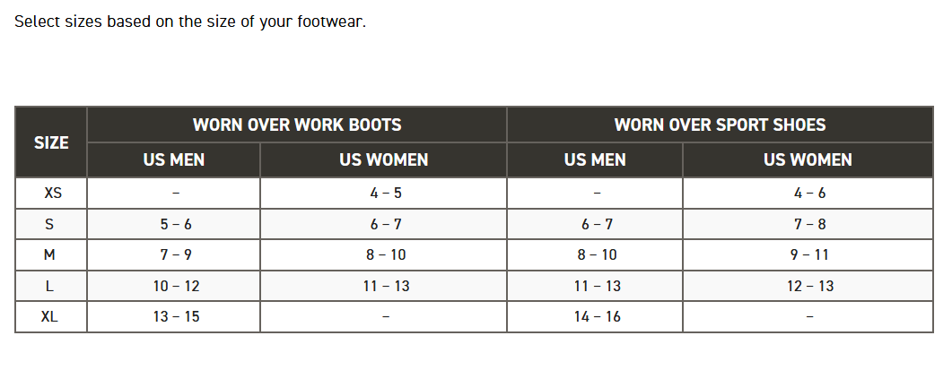 Impacto® Ergomates Original Anti-Fatigue Strap On Boot Soles | Mobile ...