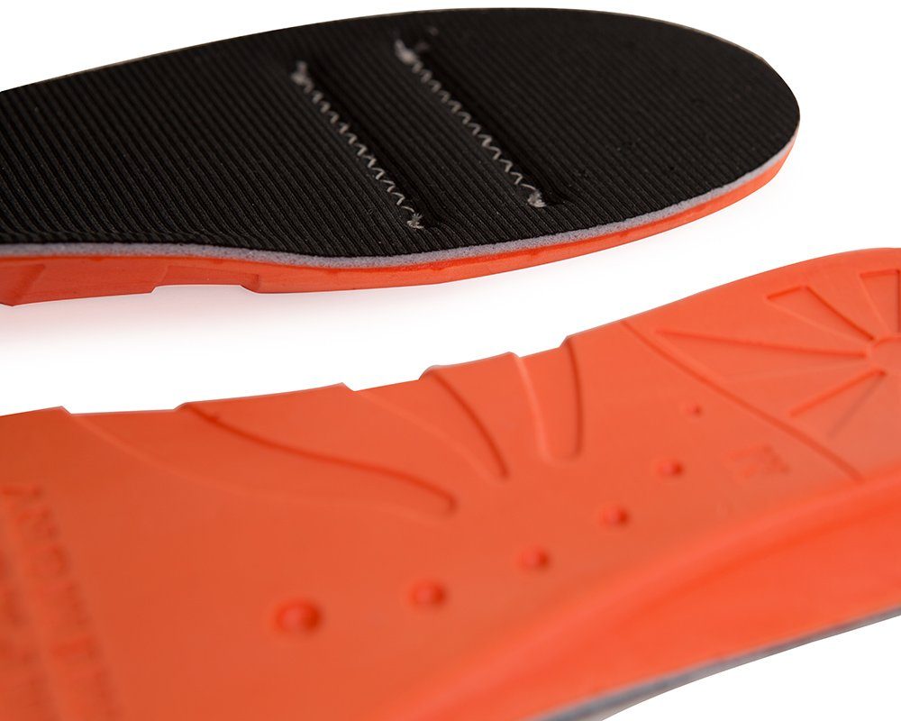 Impacto® Anti-Fatigue Memory Foam ESD Shoe Insoles | Antibacterial ESD ...