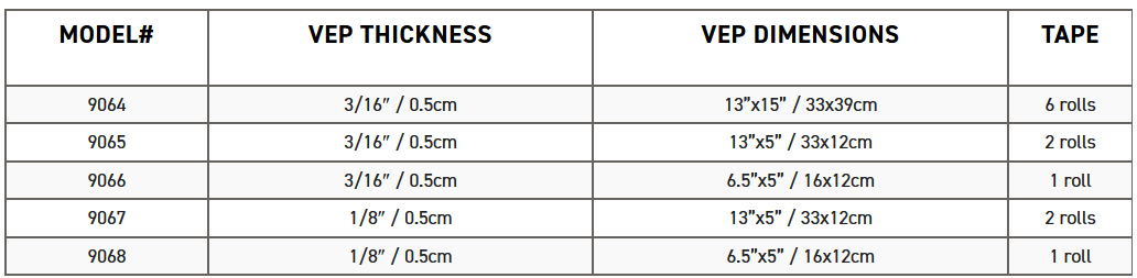 Silicone Rubber Tool Grip Kit | Shock & Vibration Dampening Power Tool ...
