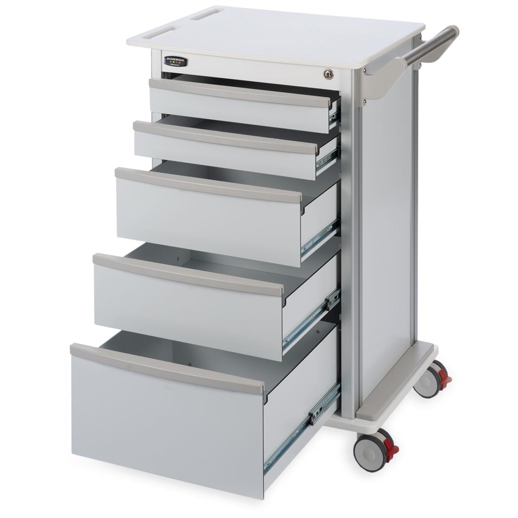 Discounted Bowman® Wheeled Storage Carts | Portable Wheeled 5-Drawer ...